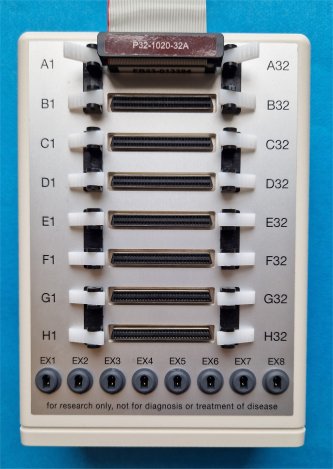 Differences between AD-boxes